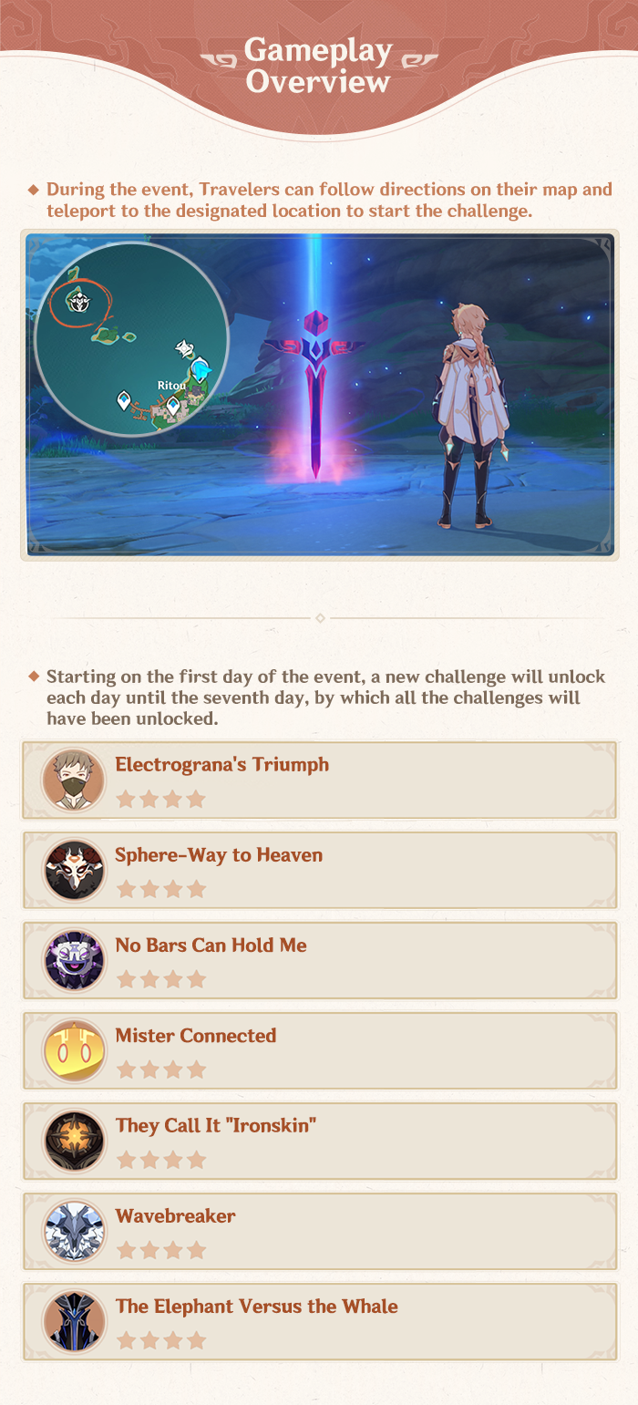 "Phantom Flow" Gameplay Details